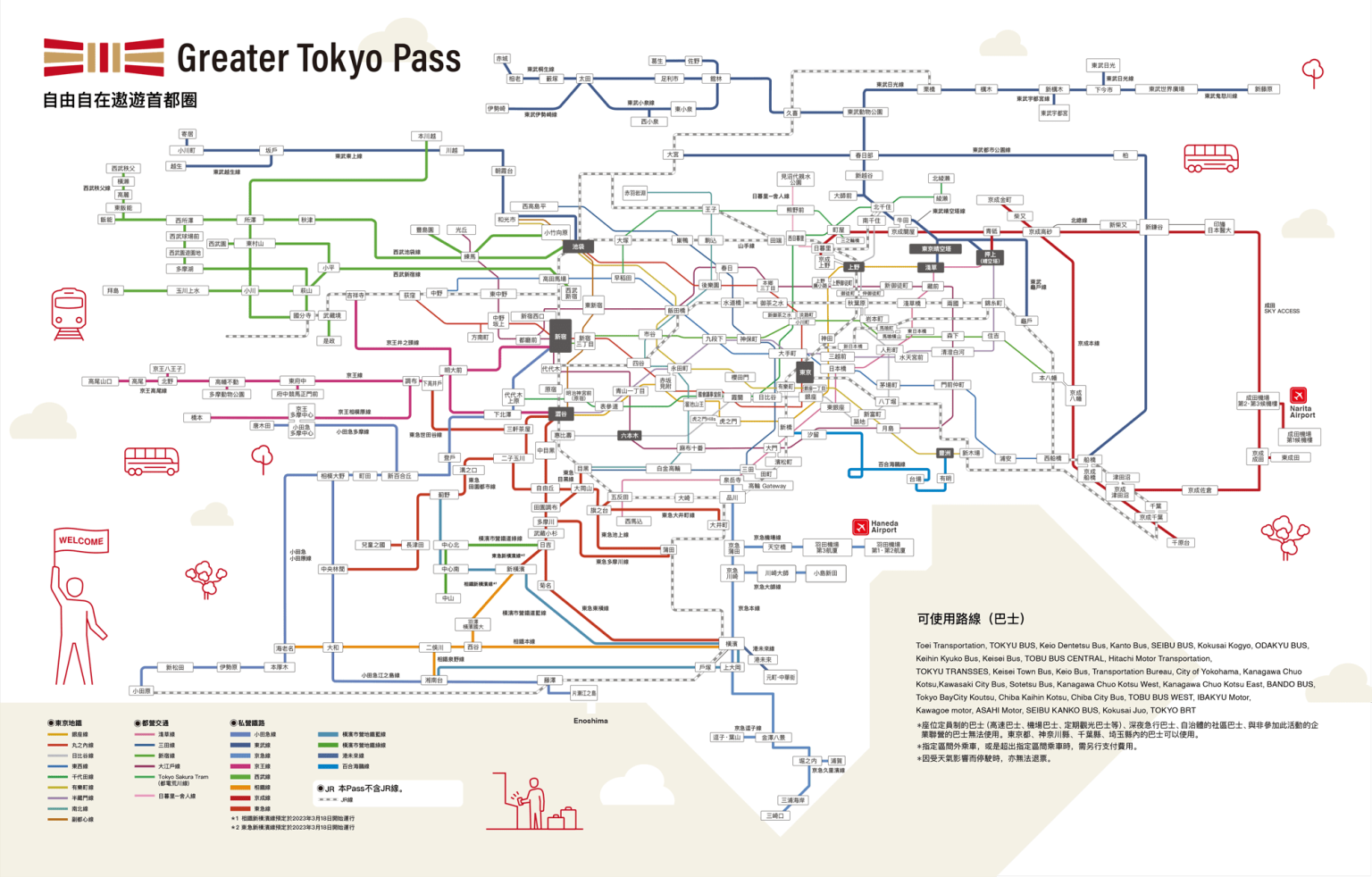 【東京交通票券】一張Greater Tokyo Pass玩大東京，含川越、江之島、橫濱、日光、埼玉等區域鐵道 - 福寶媽衝日本