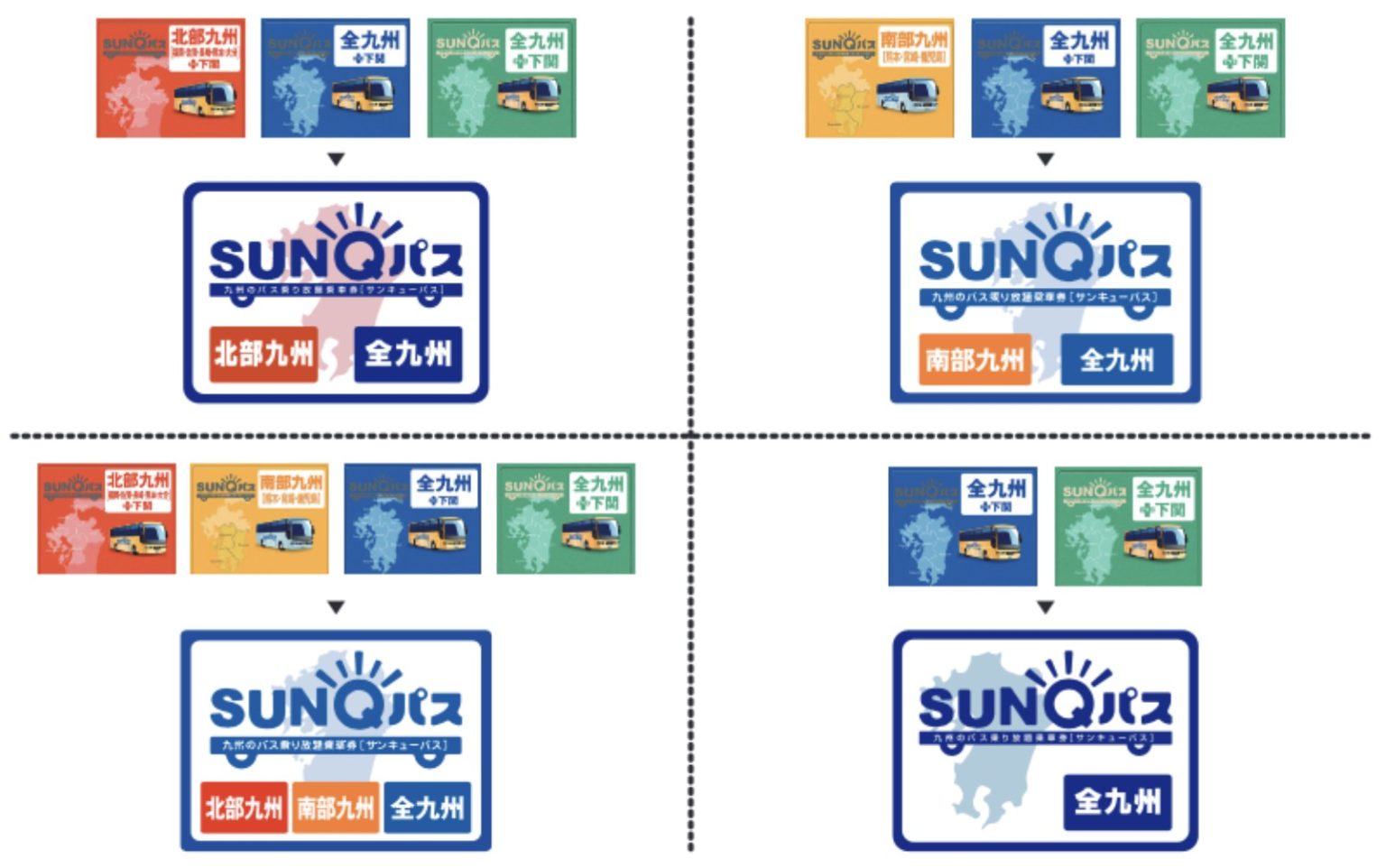 SUNQ PASS 九州巴士自由乘車券，無限搭乘2400條巴士、船舶，巴士預約、實際搭乘全攻略 - 福寶媽衝日本